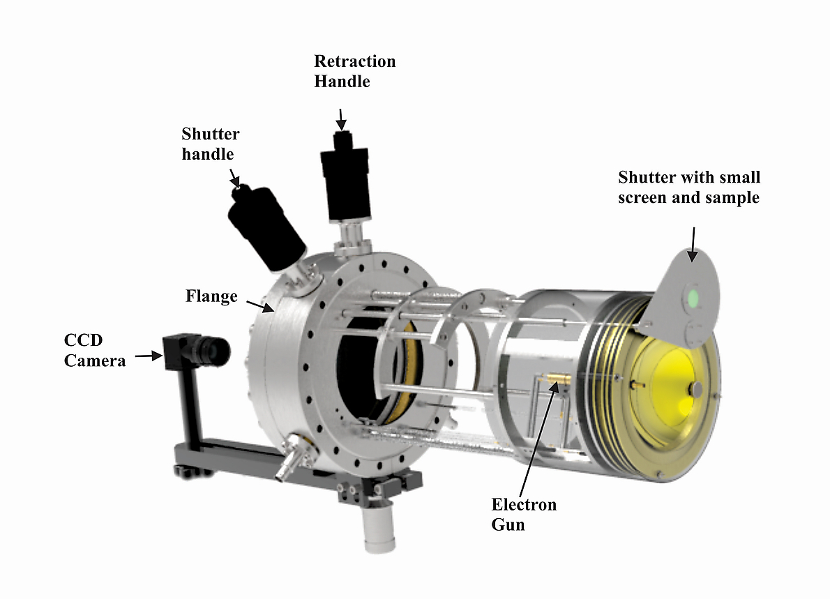 LEED 800 - Scienta Omicron